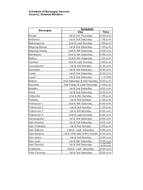 barangay session pdf