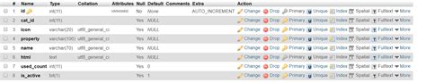 Codeigniter Querybuilder Convert Query No Results Stack Overflow