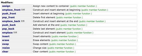 【c指南】stl List容器完全解读(一):从入门到掌握基础操作 Csdn博客 【c指南】stl List容器完全解读(一):从入门到掌握基础操作 Csdn博客