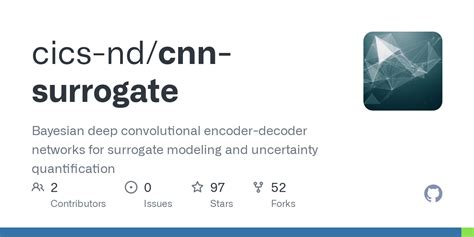 Github Cics Nd Cnn Surrogate Bayesian Deep Convolutional Encoder