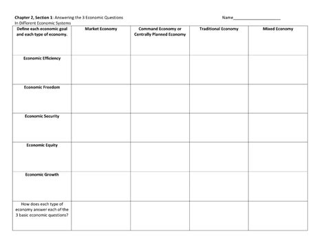 chapter 2 section 1 worksheet ppt free download