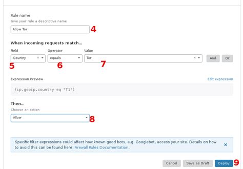 GitHub Allow Tor On Cloudflare A Quick Guide On Allowing Tor Users To Visit Your Site That Is