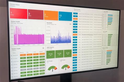 Enterprise It Monitoring Software Frameflow