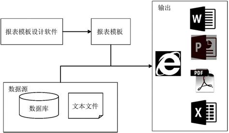 Statement Generation Method And Device Eureka Patsnap