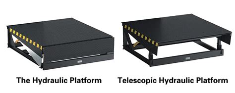 Wholesale 6 20Ton Hydraulic Loading Dock Platform Yard Container Ramp For Truck Dock Leveler