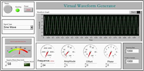 【l66】labview通用虚拟滤波器 电子电路 索炜达电子