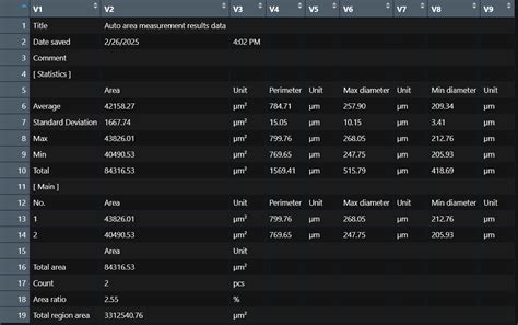 R Converting A Csv With Data In One Column To An Xlsx With Multiple Columns Stack Overflow