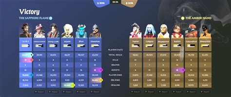Having Fun With Mirage Deadlock Having Fun With Mirage Deadlock