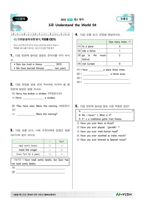 [내신코치] 중2영어 능률김 3과 단원별 학습 핵심정리 적중 7회 심화서 쏠북