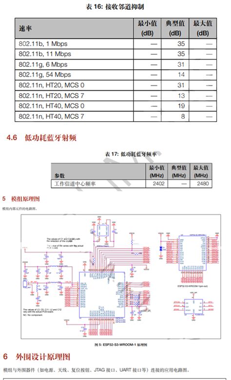 Esp32 S3 Wroom 1 N8r2 83552 深圳优信电子科技有限公司