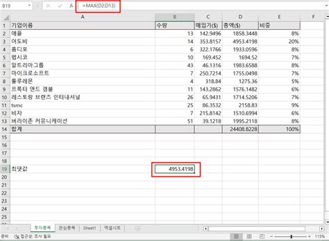 엑셀 최댓값 최솟값 구하기 Min Max 함수