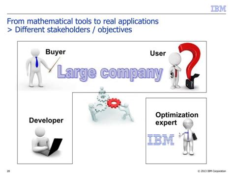 Optimization From Mathematical Tools To Real Applications Ppt