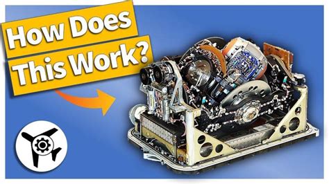 Felipe Lopes On Linkedin The Genius Of Inertial Navigation Systems