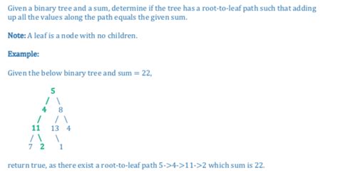 Solved Given A Binary Tree And A Sum Determine If The Tree Chegg Com
