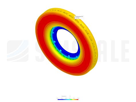 Understanding Heat Transfer By B J Evans SimScale