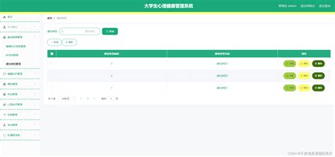 基于springboot的大学生心理健康管理系统的设计与实现基于springboot的高校心理服务平台情感分析管理系统的设计与实现 Csdn博客