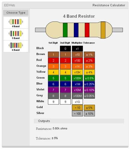 Resistor Color Code Pdf