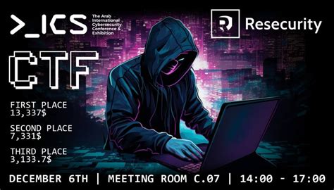 Resecurity On Linkedin Capturetheflag Ctf Cybersecurity