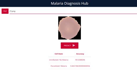 Github Healthcare 360malaria Detection Feature 12