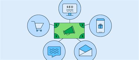 5 Ways To Optimize Marketing Spend Outside Of Weedmaps