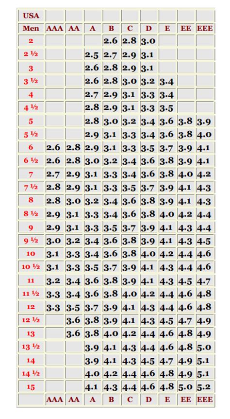 Boot Sizing Information