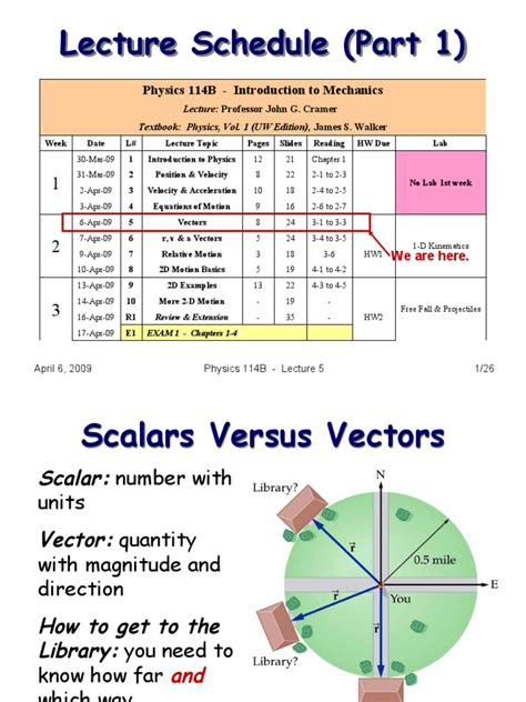 Vektor 1 Pdf Euclidean Vector Cartesian Coordinate System
