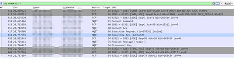 Connection Disconnects Immediately After Subscription Issue Emqx Mqtt Jmeter GitHub