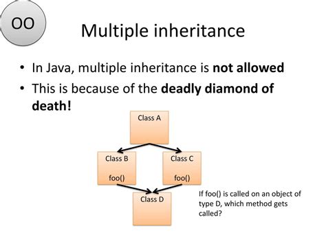 Coming Up A Quick Word About Abstract How A Class Interfaces Ppt Download