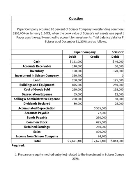 Poblem And Solution Pdf Debits And Credits Consolidation Business