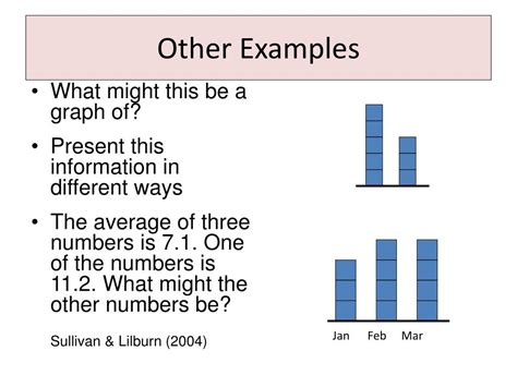 Ppt Open Ended Tasks Fermi Questions And Problem Solving Powerpoint Presentation Id 2656090