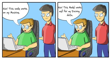 A Gentle Introduction To MLOps Towards Data Science