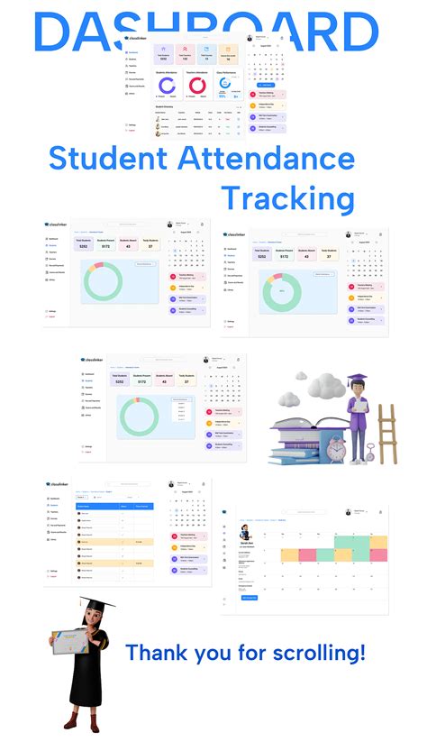 Eims Saas Dashboard Design Behance
