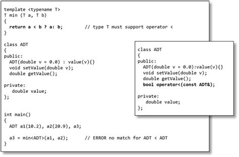 An Introduction To C Templates Sticky Bits Powered By FeabhasSticky Bits Powered By Feabhas
