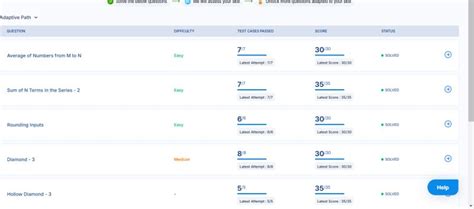 Kandalam Venkata Godavari Srividya On Linkedin Ccbp Nxtwave 50daysofcode Ccbp Day36 Python