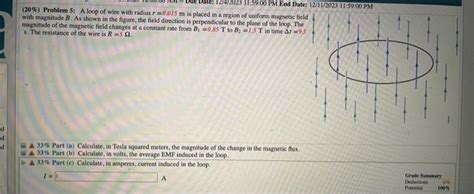 Solved Problem A Loop Of Wire With Radius R Chegg