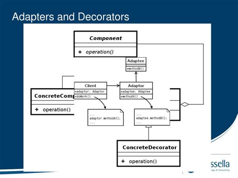 Ppt Coding For People Powerpoint Presentation Free Download Id4146629