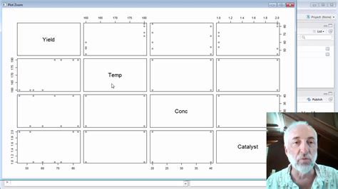 Lecture70 Data2decision Factorial Design In R Youtube