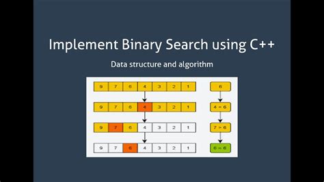 How To Implement Binary Search Using C Youtube