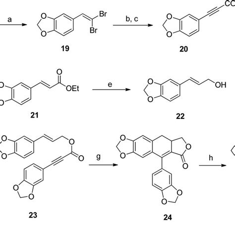 Synthesis Of Taiwanin C Reagents And Conditions A Pph3 Cbr4 And Download Scientific
