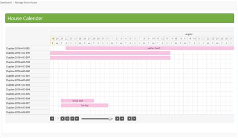How To Integrate Gantt Chart Jquery Twotutorial