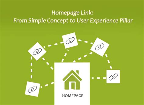 Homepage Link From Simple Concept To User Experience Pillar Grace Themes