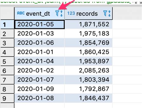 Unable To Filter Resultset Without Query Refresh · Issue 7619