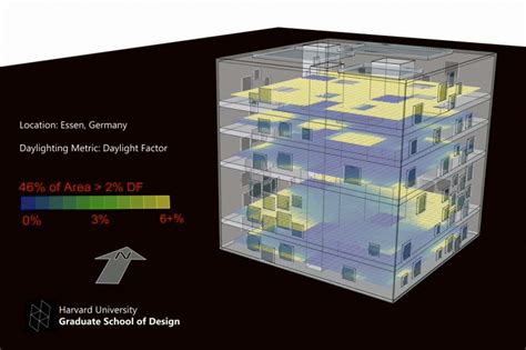 Animated Building Performance Simulation Harvard Graduate School Of