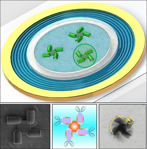 Acoustically Actuated Bubble Powered Rotational Micro Propeller Surgical Robotics Lab