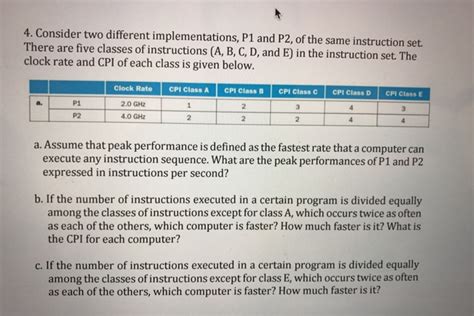 Solved Consider Two Different Implementations P1 And P2 Of