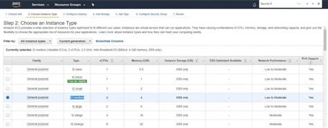 Junit 5 Consolelauncher Options Examples Java Tutorials