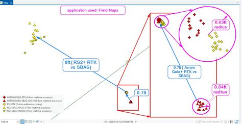 SBAS Correction For Areas Without Cell Coverage Page RTK PPK Configuration Emlid