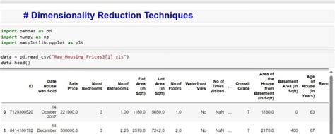 Bokka Devayani On Linkedin Machinelearning Datascience