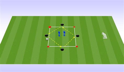 Footballsoccer Foundation Phase Passing And Receiving Technical