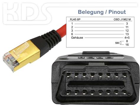 Ultimate Guide To Obd2 To Rj45 Pinout Everything You Need To Know